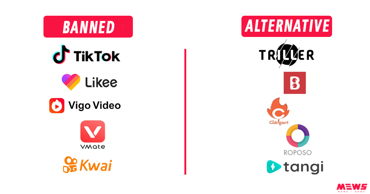 Famous Banned Chinese Apps And Their Alternatives