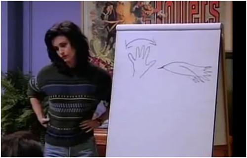 Checkout How Monica Lost A Match Yet Again! Looks Like She Is Not The ...