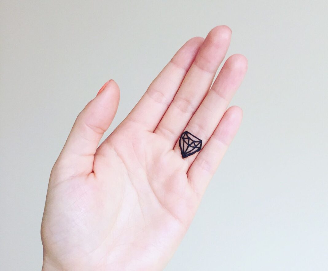 40+ Tattoo For Girls on Hand That You Must Try